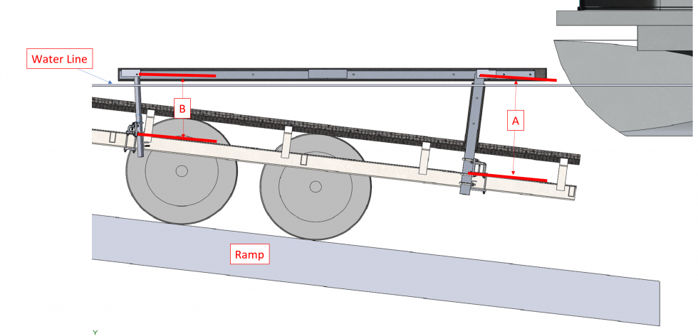 Tips and Tricks | PontoonLoader.com