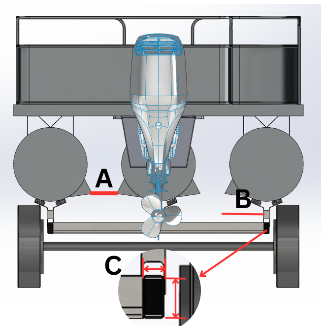 Next Gen Loader – Complete Kit | PontoonLoader.com