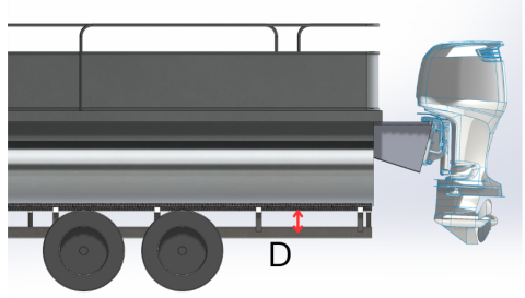 Next Gen Loader – Complete Kit | PontoonLoader.com