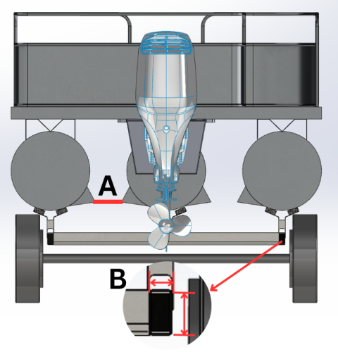 Next Gen Loader – Complete Kit | PontoonLoader.com